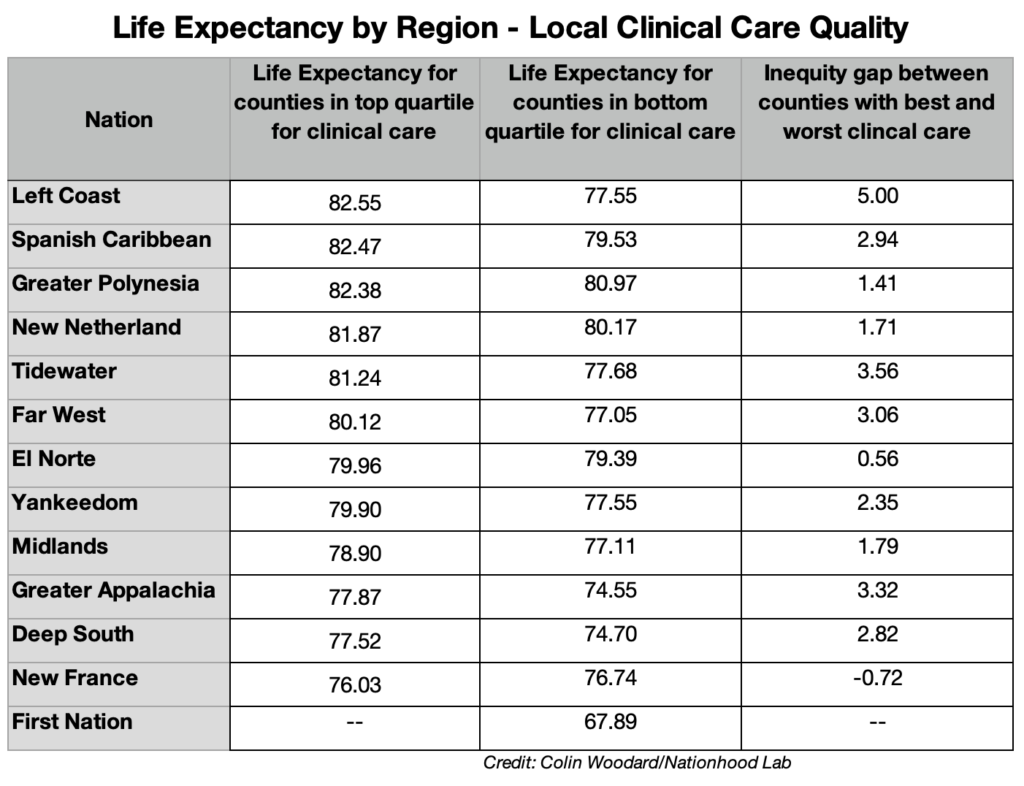 The Regional Geography of U.S. Life Expectancy – Nationhood Lab